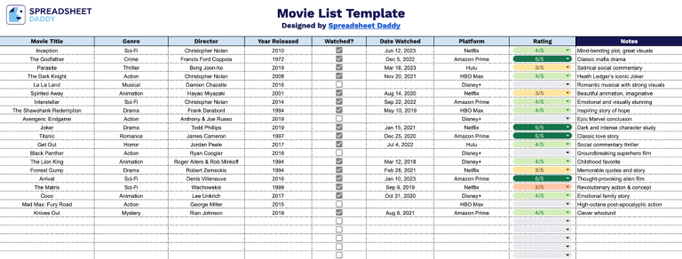 Free☝️ Movie List Template (Google Sheets, Excel, & PDF Downloads)