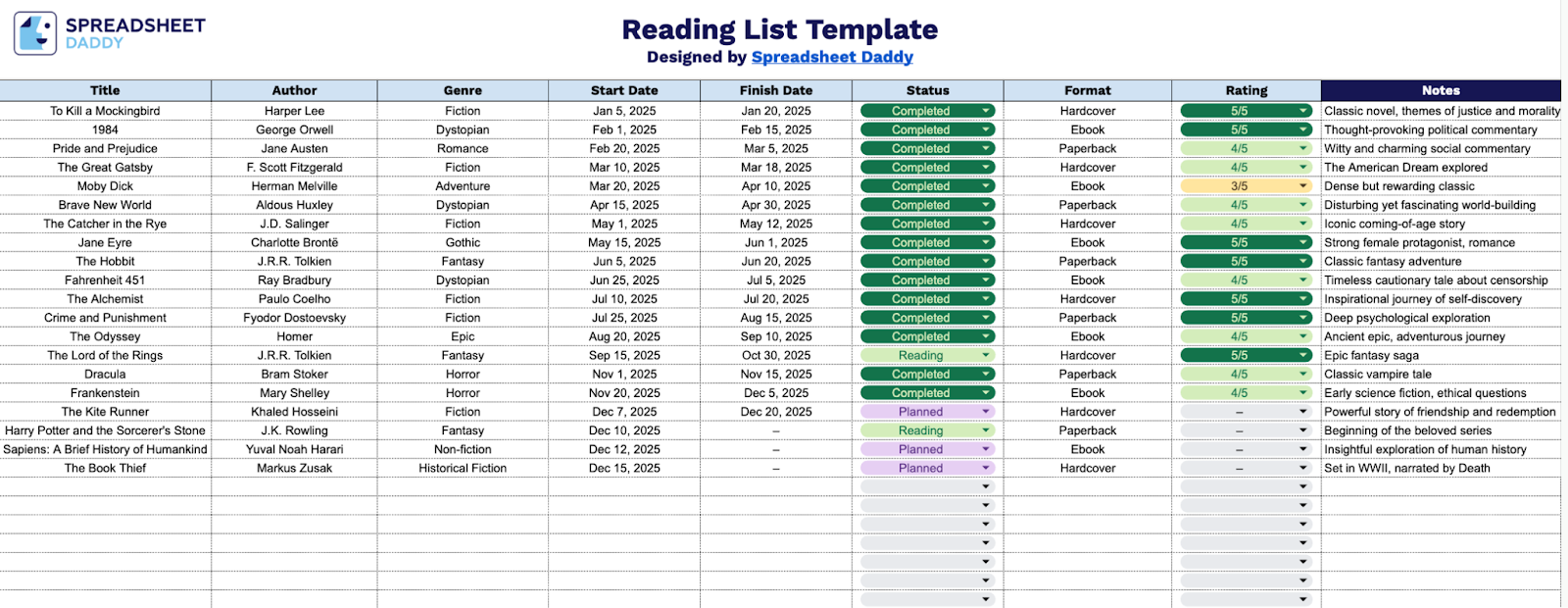 Free☝️ Reading List Template (Google Sheets, Excel, & PDF Downloads)