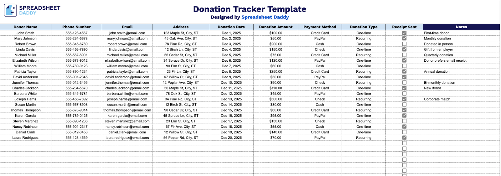 Free☝️ Donation Tracker Template (Google Sheets, Excel, & PDF Downloads)