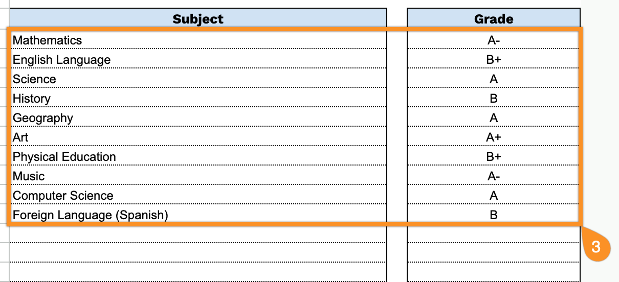 Free☝️ Report Card Template (Google Sheets, Excel, & PDF Downloads)