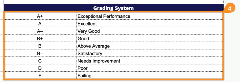Free☝️ Report Card Template (Google Sheets, Excel, & PDF Downloads)