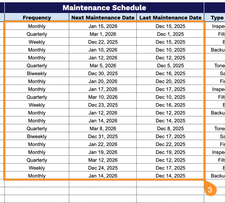 Free☝️ Maintenance Template (Google Sheets, Excel, & PDF Downloads)
