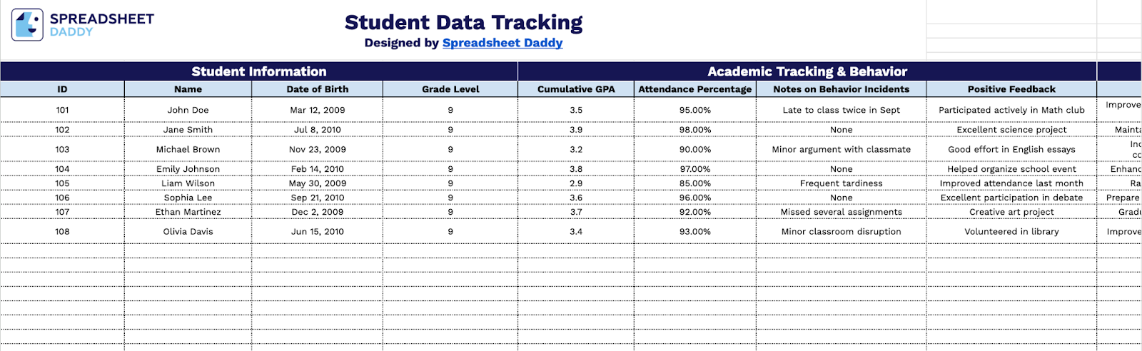 Free☝️ Student Data Tracking Template (Google Sheets, Excel, & PDF ...