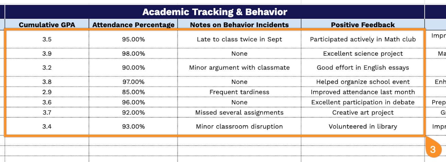 Free☝️ Student Data Tracking Template (Google Sheets, Excel, & PDF Downloads)