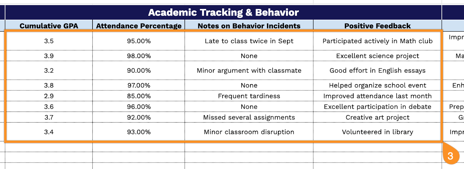Free☝️ Student Data Tracking Template (Google Sheets, Excel, & PDF ...