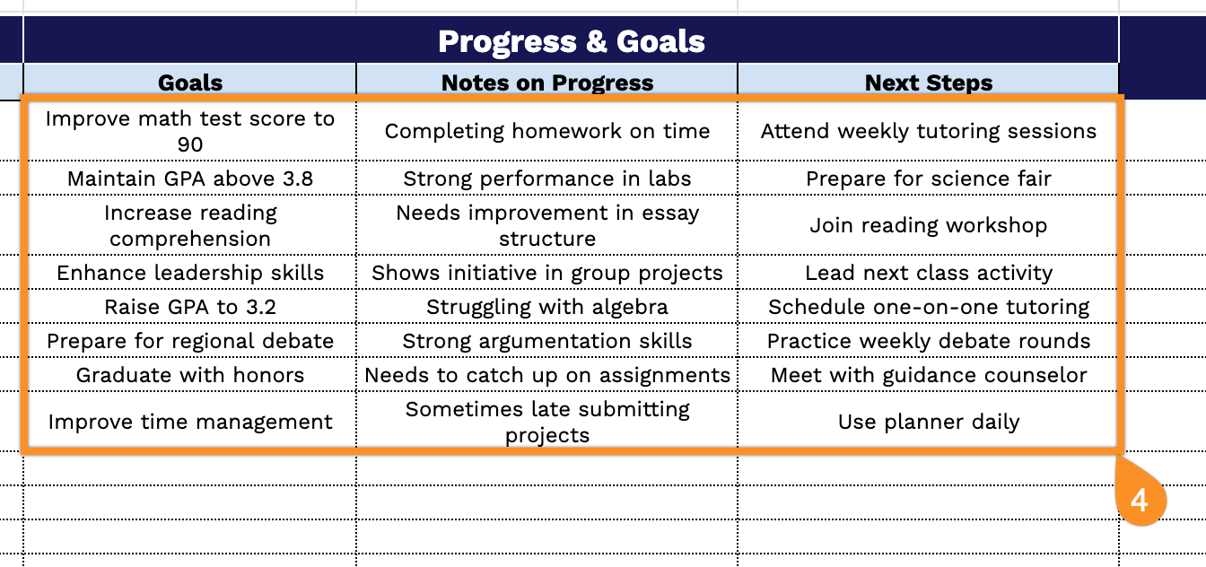Free☝️ Student Data Tracking Template (Google Sheets, Excel, & PDF ...