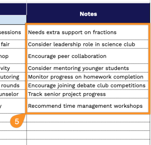 Free☝️ Student Data Tracking Template (Google Sheets, Excel, & PDF ...