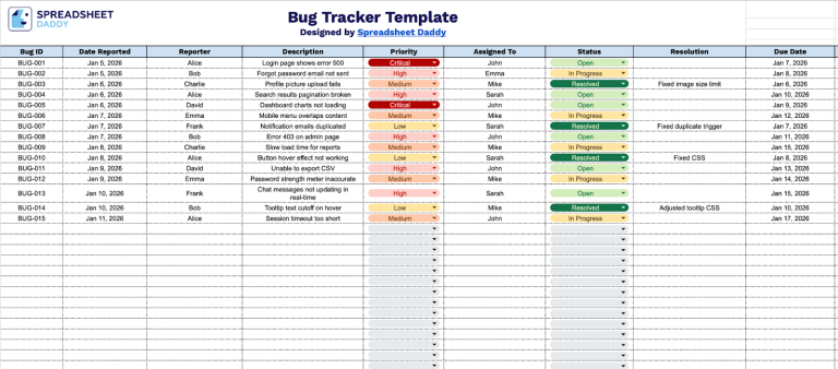Free☝️ Bug Tracker Template (Google Sheets, Excel, & PDF Downloads)