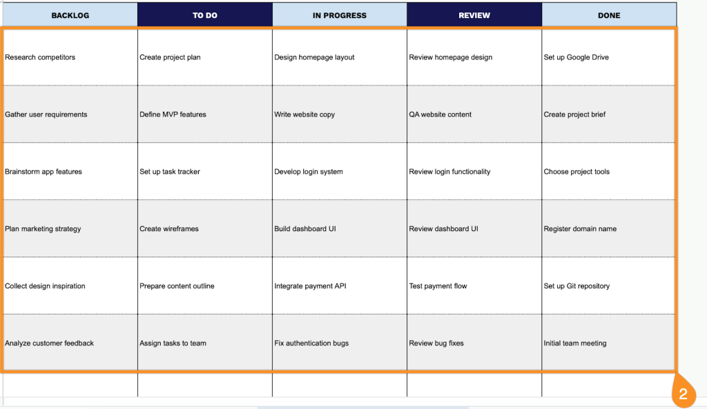 Free☝️ Kanban Board Template (Google Sheets, Excel, & PDF Downloads)