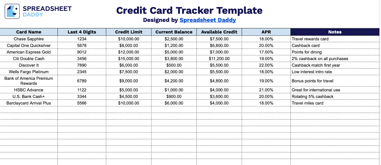 Free☝️ Credit Card Tracker Template (Google Sheets, Excel, & PDF Downloads)