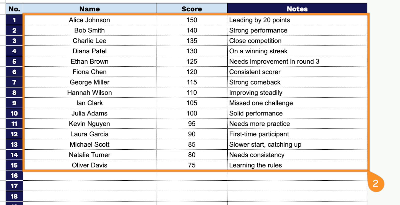 Free☝️ Leaderboard Template (Google Sheets, Excel, Word, Google Docs ...