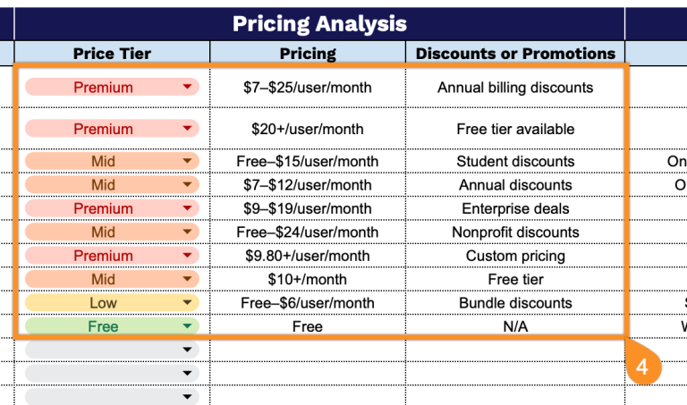 Free☝️ Competitor Analysis Template (Google Sheets, Excel, & PDF Downloads)