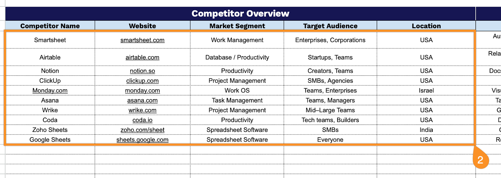 Free☝️ Competitor Analysis Template (Google Sheets, Excel, & PDF Downloads)