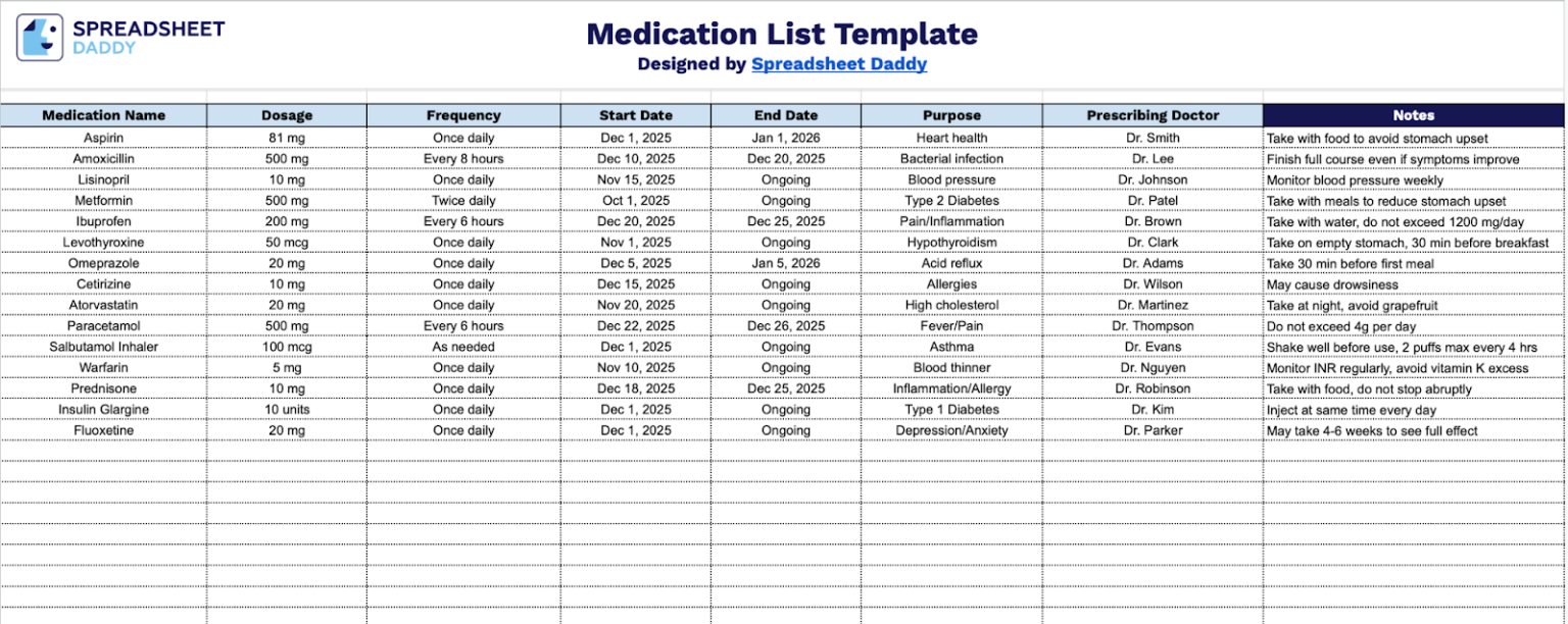 Free☝️ Medication List Template (Google Sheets, Excel, & PDF Downloads)