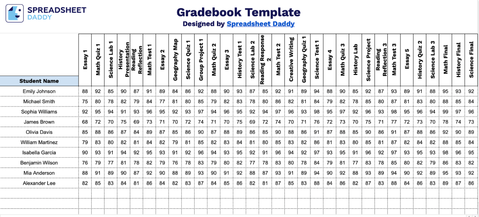 Free☝️ Gradebook Template (Google Sheets, Excel, & PDF Downloads)