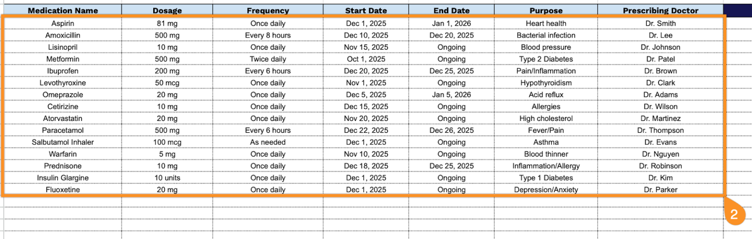Free☝️ Medication List Template (Google Sheets, Excel, & PDF Downloads)