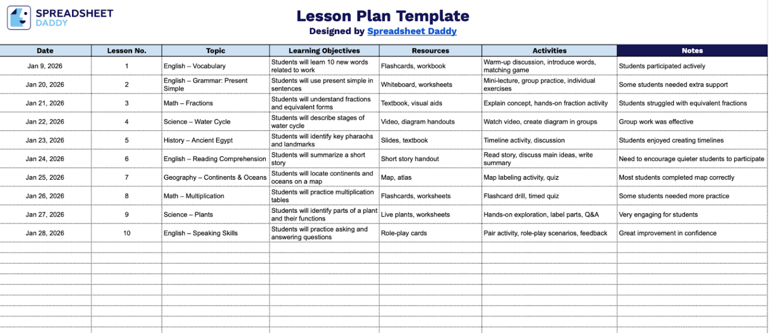 Free☝️ Lesson Plan Template (Google Sheets, Excel, & PDF Downloads)