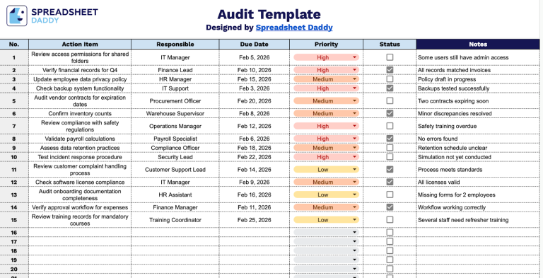 Free☝️ Audit Template (Google Sheets, Excel, & PDF Downloads)