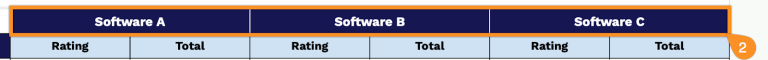 Free☝️ Weighted Decision Matrix Template (Google Sheets, Excel, & PDF ...