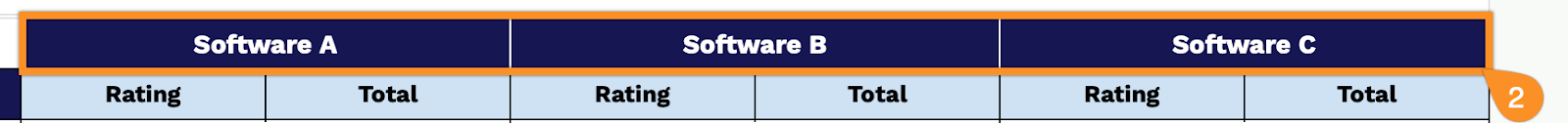 Free☝️ Weighted Decision Matrix Template (Google Sheets, Excel, & PDF ...