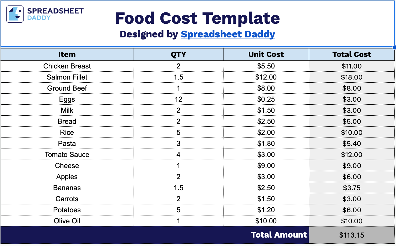 Free☝️ Food Cost Template (Google Sheets, Excel, & PDF Downloads)