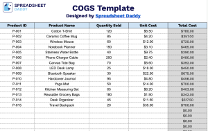 Free☝️ COGS Template (Google Sheets, Excel, & PDF Downloads)
