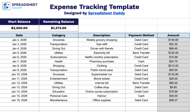 Free☝️ Expense Tracking Template (Google Sheets, Excel, & PDF Downloads)