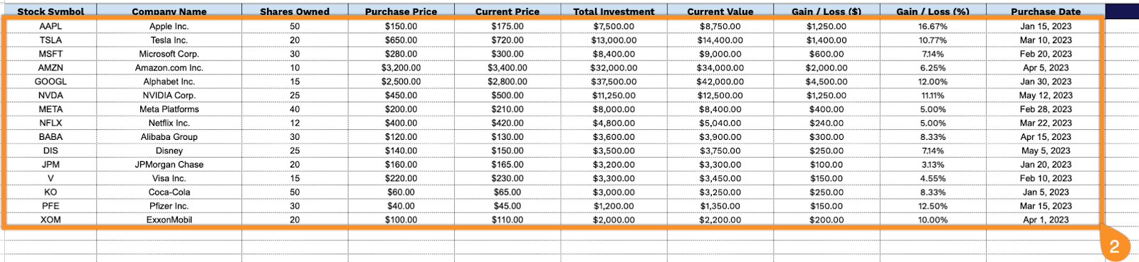 Free☝️ Stock Tracker Template (Google Sheets, Excel, & PDF Downloads)