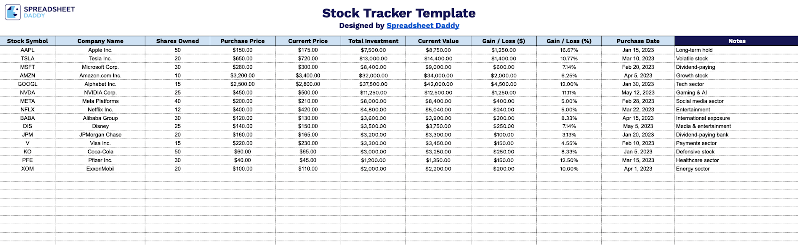 Free☝️ Stock Tracker Template (Google Sheets, Excel, & PDF Downloads)