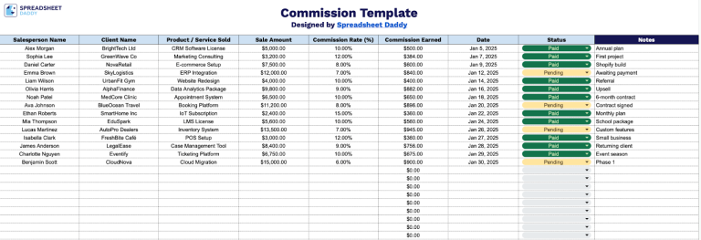 Free☝️ Commission Template (Google Sheets, Excel, & PDF Downloads)