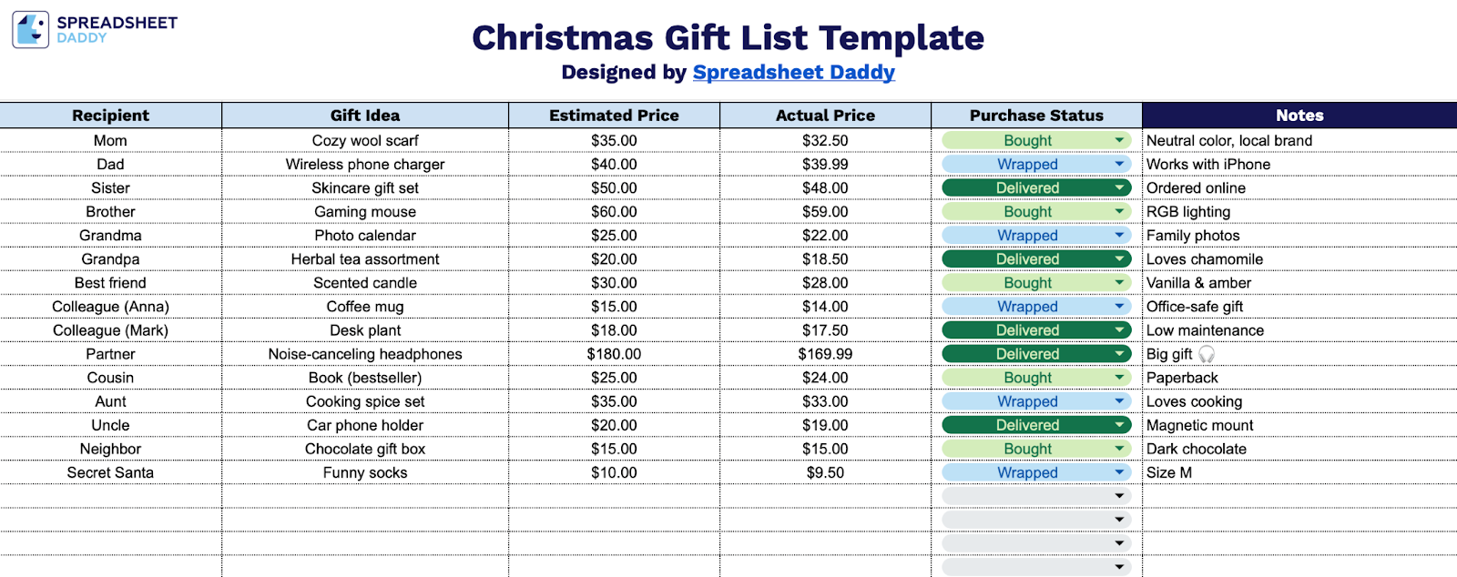 Free☝️ Christmas Gift List Template (Google Sheets, Excel, & PDF Downloads)