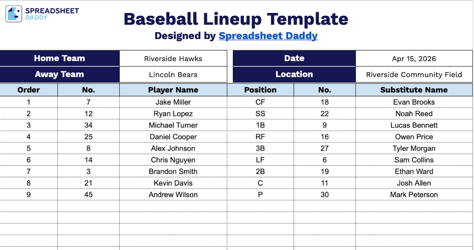 Free☝️ Baseball Lineup Template (Google Sheets, Excel, Word, Google ...