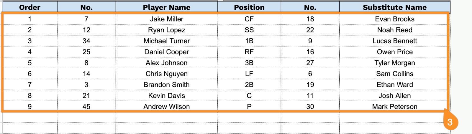 Free☝️ Baseball Lineup Template (Google Sheets, Excel, Word, Google ...