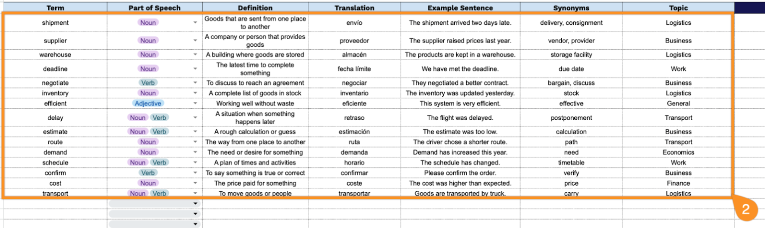 Free☝️ Vocabulary Template (Google Sheets, Excel, & PDF Downloads)