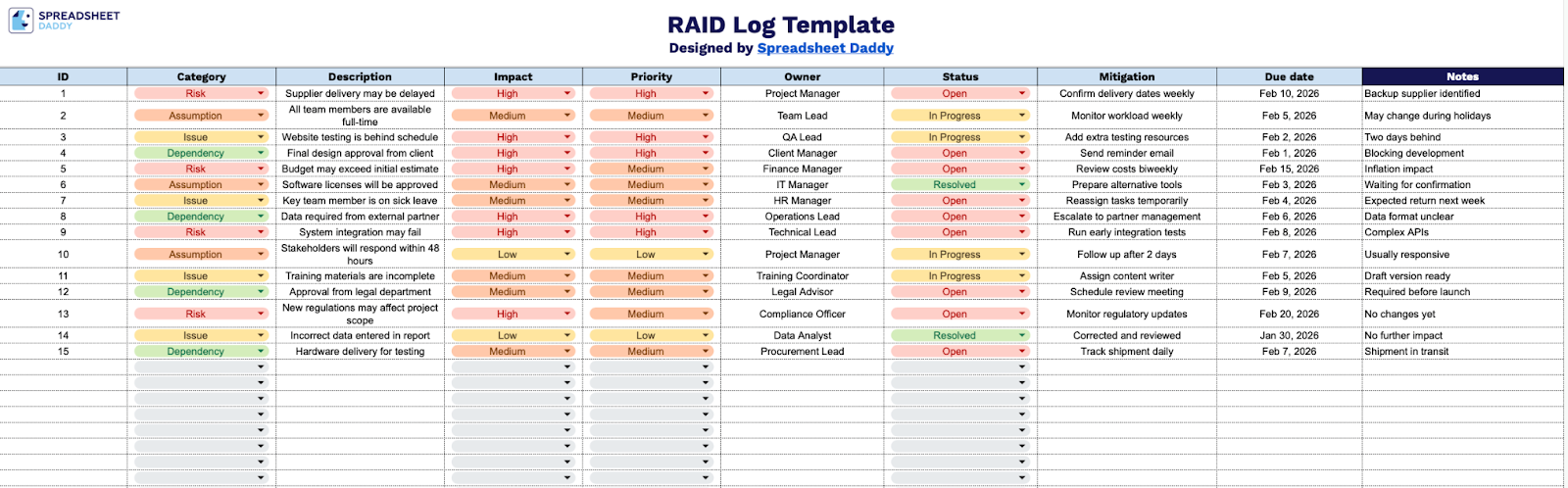 Free☝️ RAID Log Template (Google Sheets, Excel, & PDF Downloads)