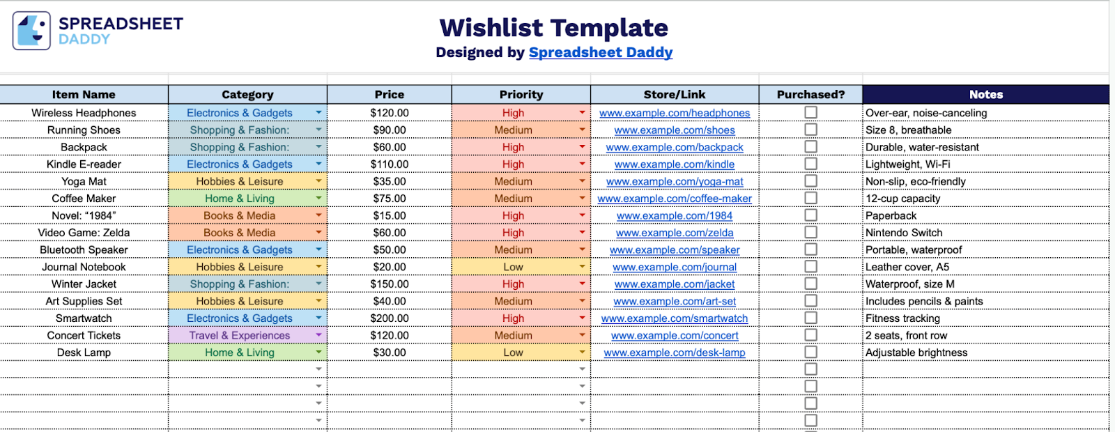 Free☝️ Wishlist Template (Google Sheets, Excel, & PDF Downloads)
