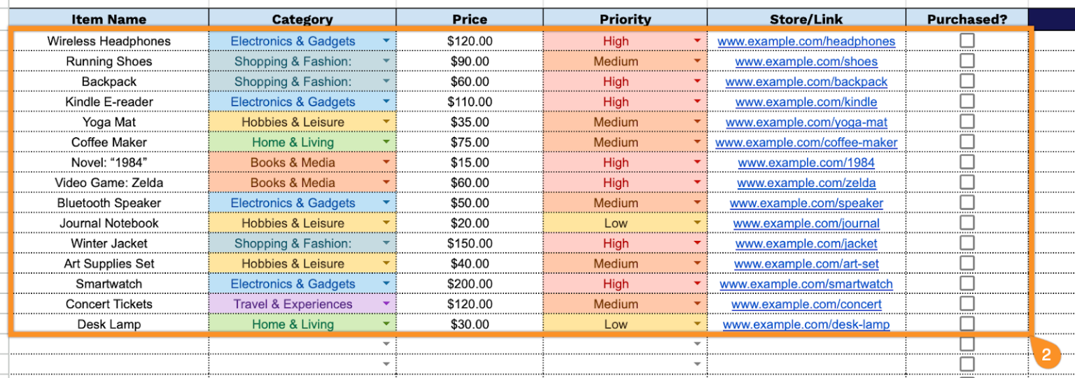 Free☝️ Wishlist Template (Google Sheets, Excel, & PDF Downloads)