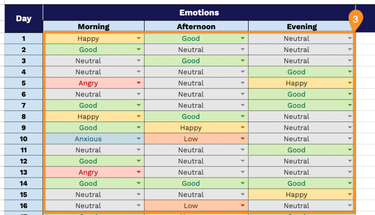 Free☝️ Mood Tracker Template (Google Sheets, Excel, & PDF Downloads)