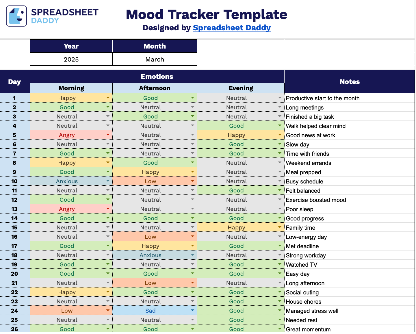 Free☝️ Mood Tracker Template (Google Sheets, Excel, & PDF Downloads)