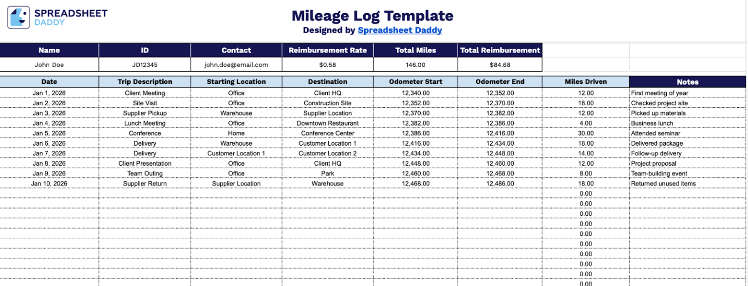 Free☝️ Mileage Log Template (Google Sheets, Excel, & PDF Downloads)