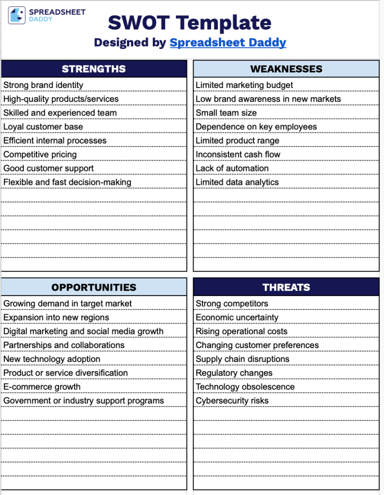 Free☝️ SWOT Template (Google Sheets, Excel, & PDF Downloads)