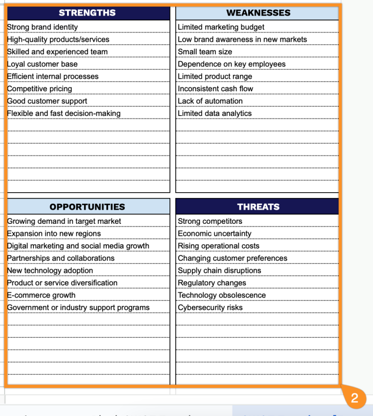 Free☝️ SWOT Template (Google Sheets, Excel, & PDF Downloads)