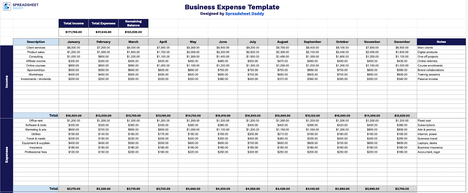 Free☝️ Business Expense Template (Google Sheets, Excel, & PDF Downloads)