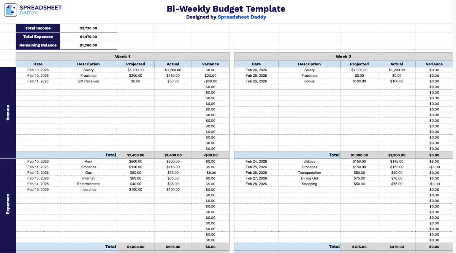 Free☝️ Bi-Weekly Budget Template (Google Sheets, Excel, & PDF Downloads)
