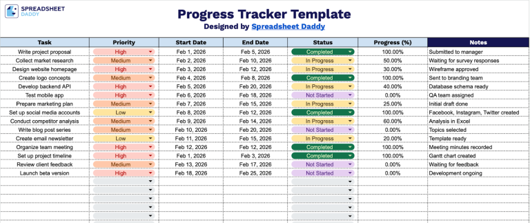 Free☝️ Progress Tracker Template (Google Sheets, Excel, & PDF Downloads)