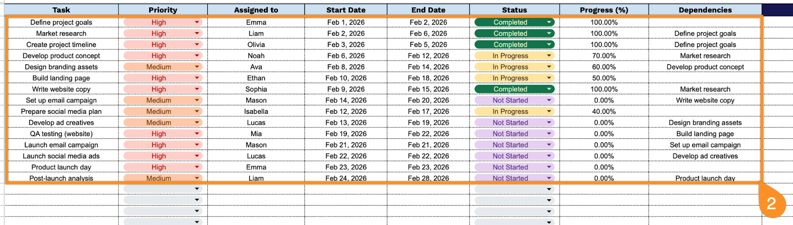 Free☝️ Workflow Template (Google Sheets, Excel, & PDF Downloads)