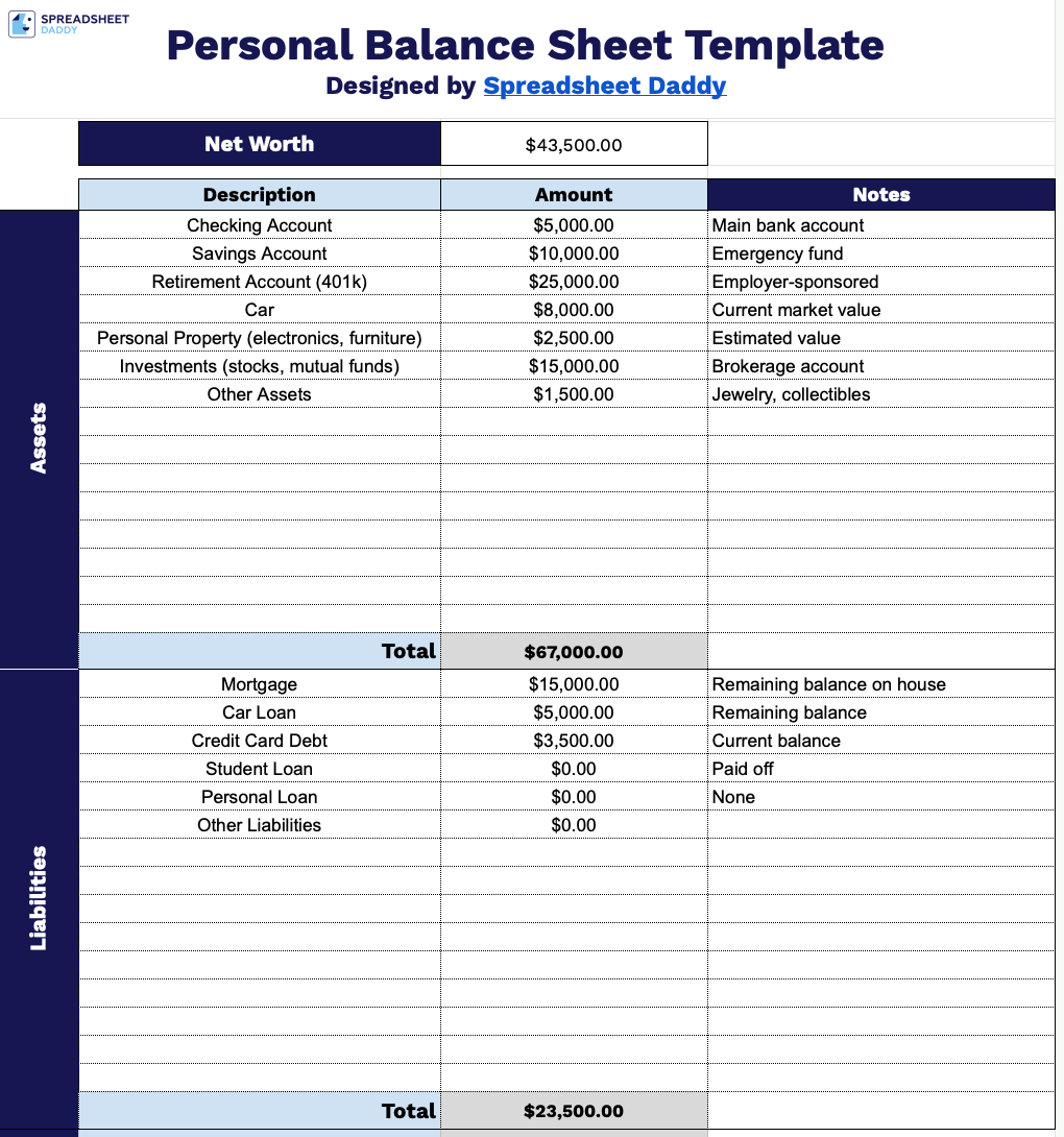 Free☝️ Personal Balance Sheet Template (Google Sheets, Excel, & PDF ...