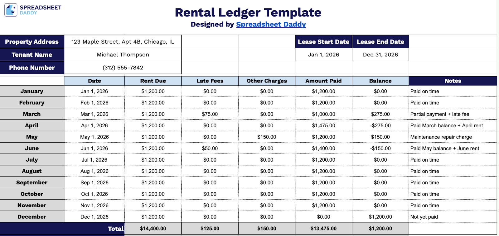 Free☝️ Rental Ledger Template (Google Sheets, Excel, & PDF Downloads)