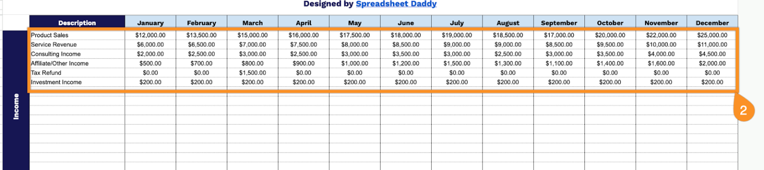 Free☝️ Cash Flow Forecast Template (Google Sheets, Excel, & PDF Downloads)