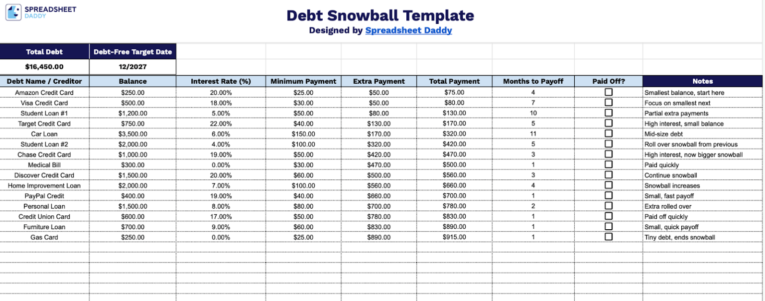 Free☝️ Debt Snowball Template (Google Sheets, Excel, & PDF Downloads)